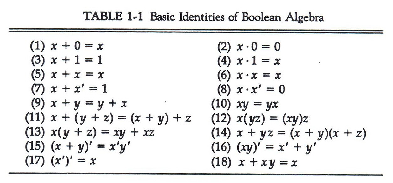 204231: Computer Organization and Architecture